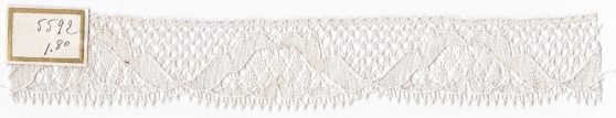 Leavers Machine Lace Sample Collection | The Underpinnings Museum