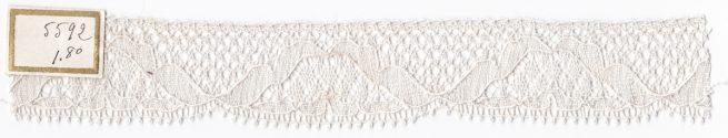 Leavers Machine Lace Sample Collection | The Underpinnings Museum