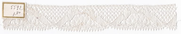 Leavers Machine Lace Sample Collection | The Underpinnings Museum