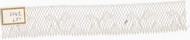 Leavers Machine Lace Sample Collection | The Underpinnings Museum